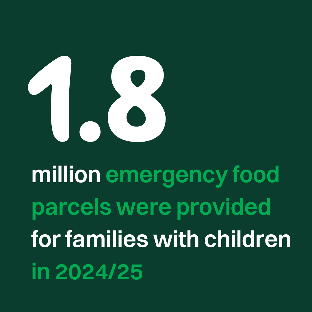 UK food insecurity hits new highs, Trussell Trust report shows | Hart ...