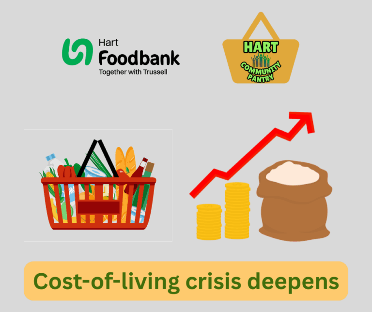 Food Banks struggle amid soaring prices as more families rely on ...