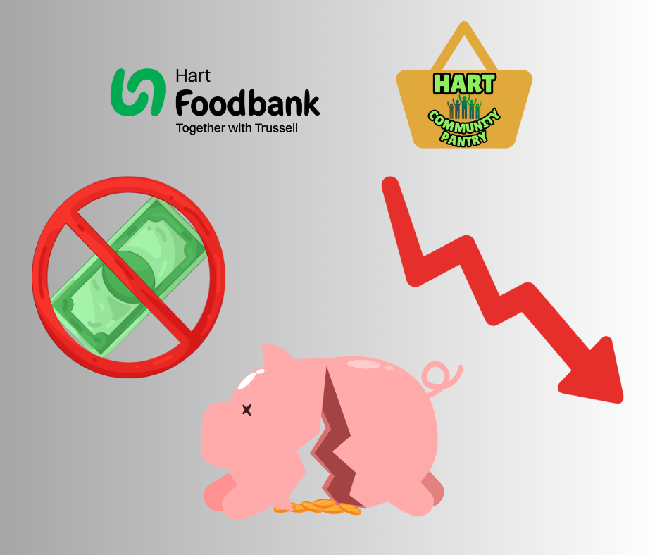 When wages don’t stretch: in-work poverty and food bank use | Hart Foodbank